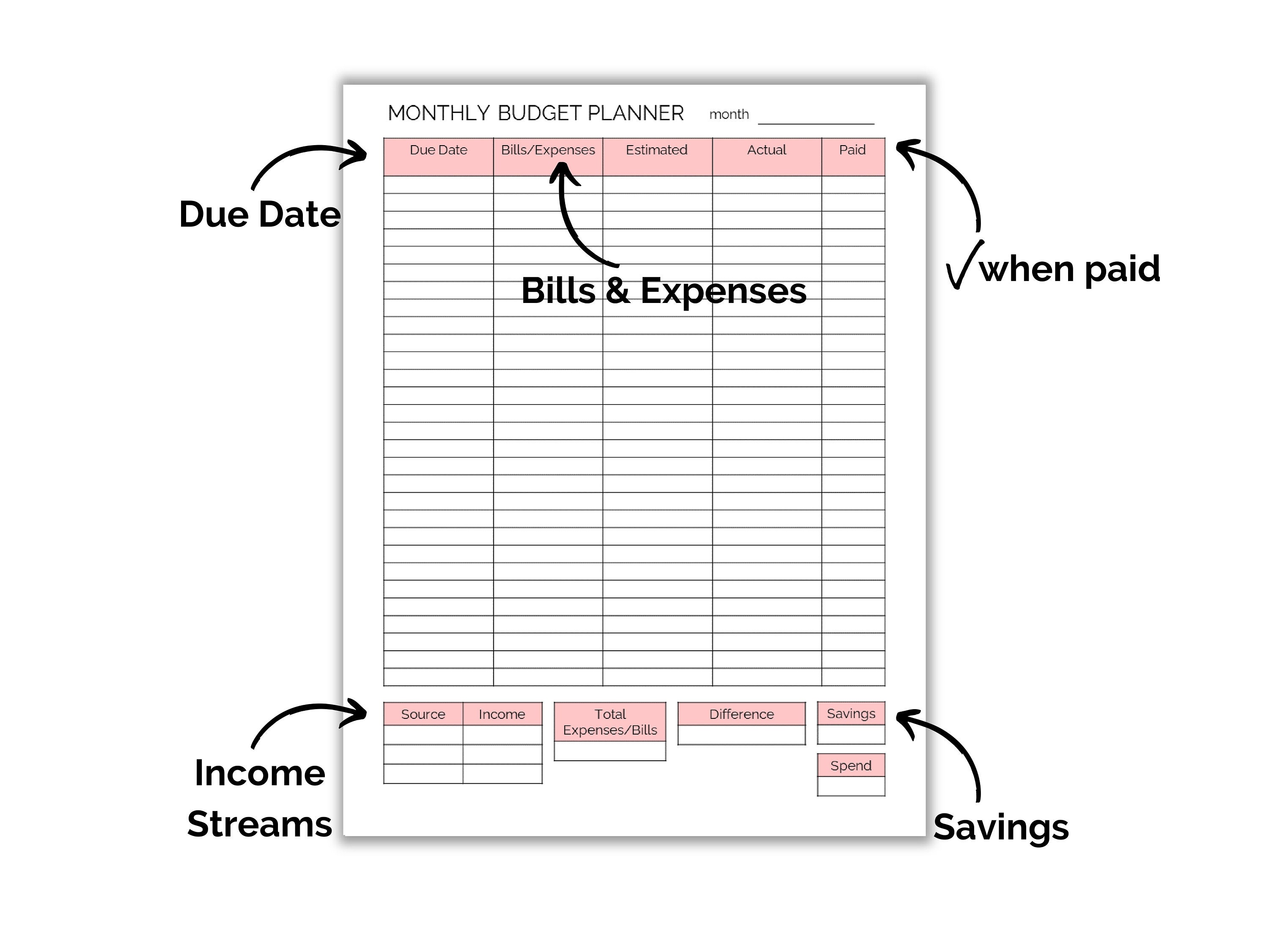 Printable Monthly Budget Planner. Personal Finance Budget. Income ...