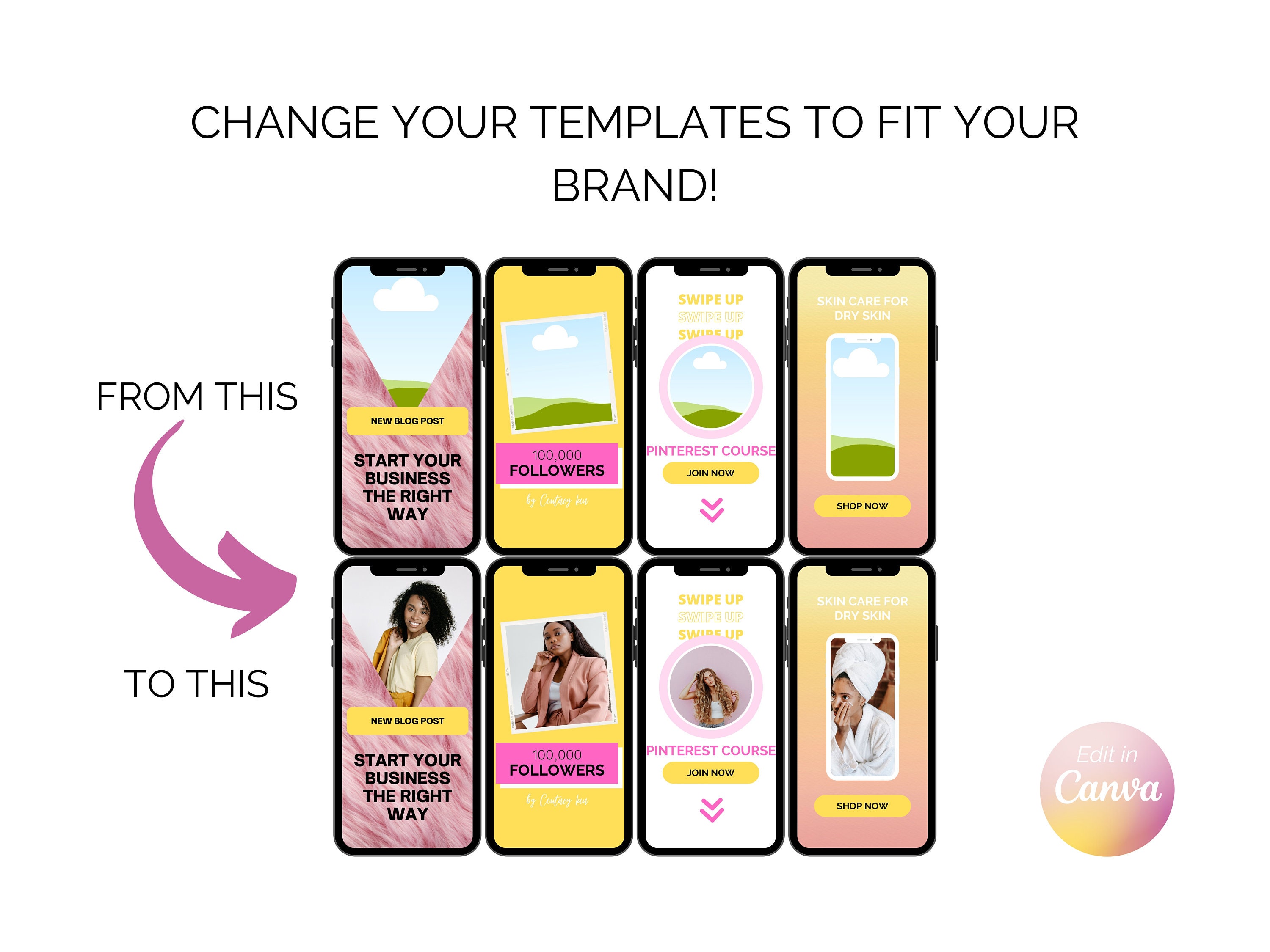 Canva Template Instagram Reels Cover Perfect Social Media Template