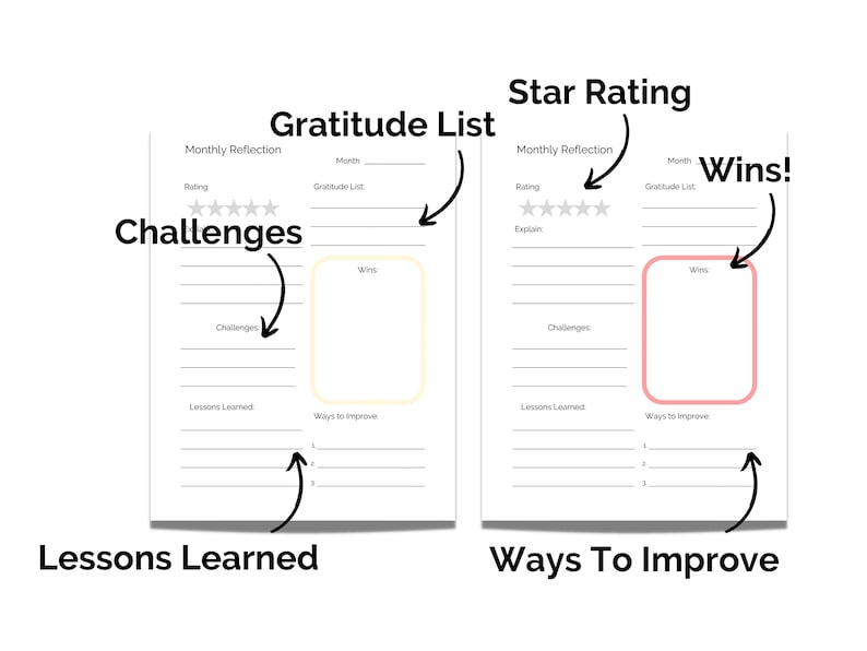 Monthly Reflection Printable Template Use This Pdf Worksheet As A