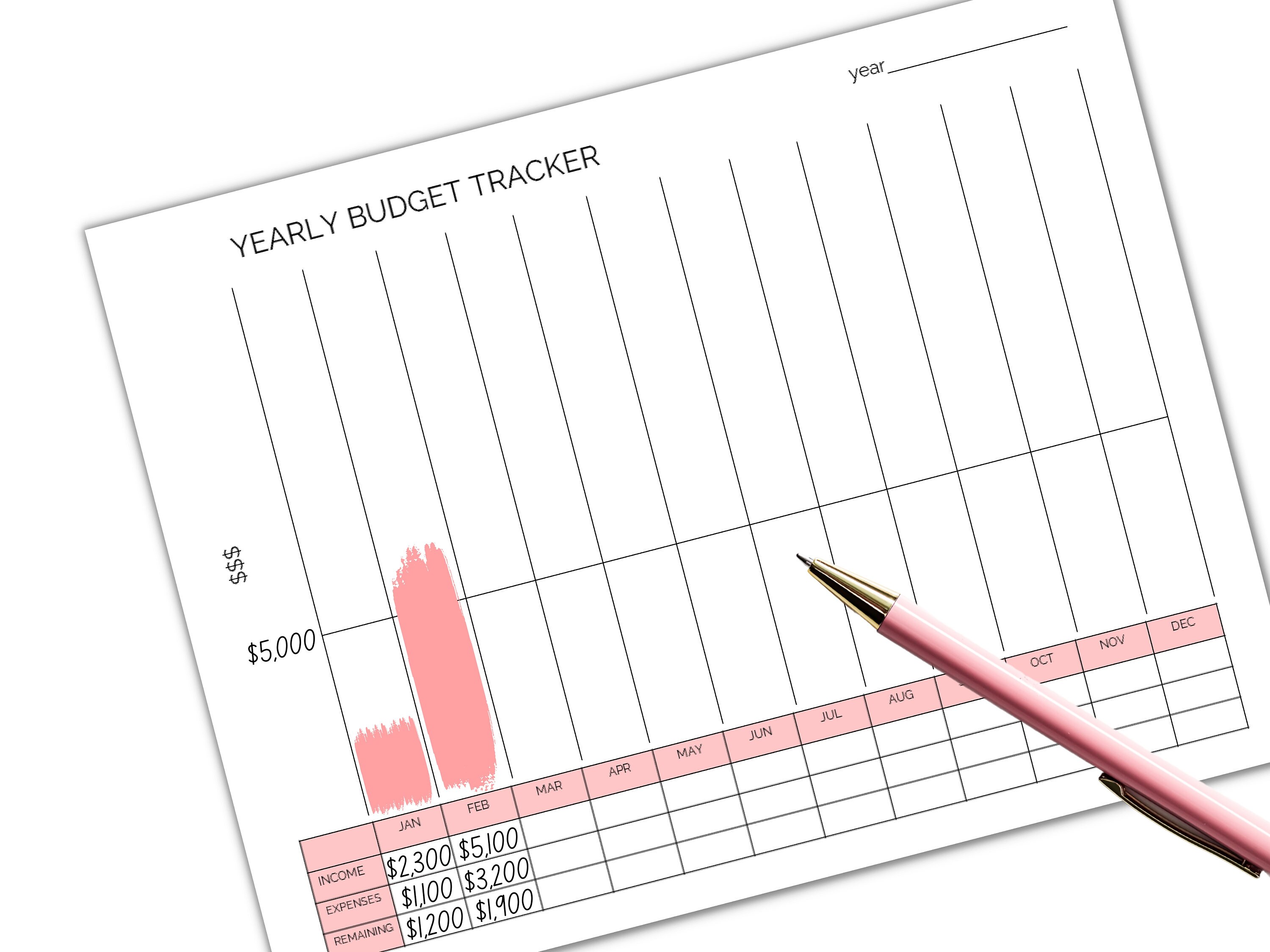 Yearly Budget Planner Printable. Great Monthly Income & Expenses ...