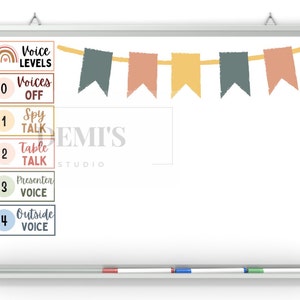 Classroom Noise Level, Classroom Display, Teacher Display, Digital ...