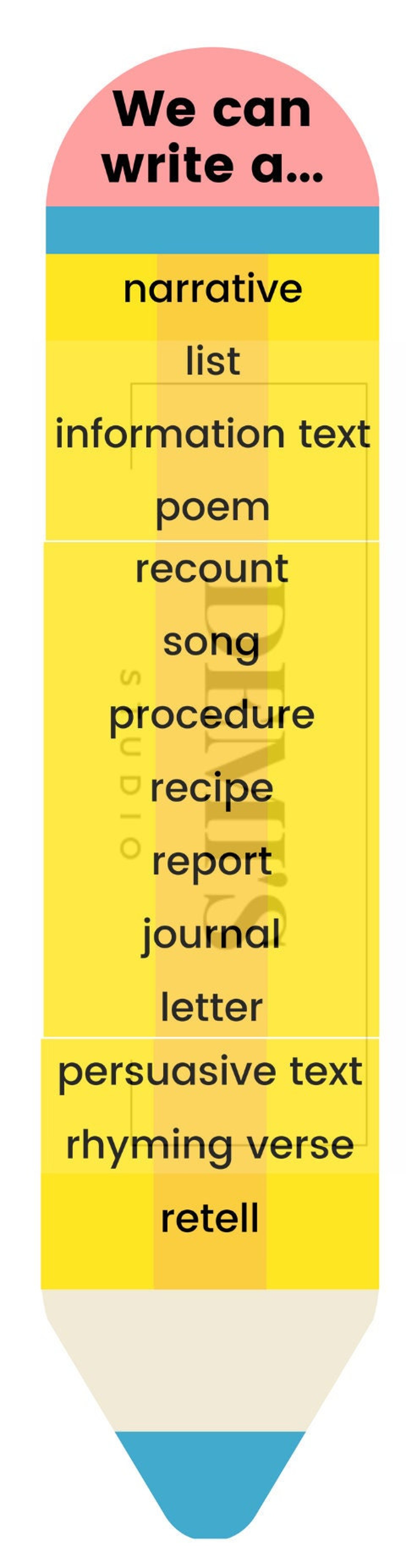 English Genres Display, Classroom Display, KS1 and KS2 Genres, Literacy ...