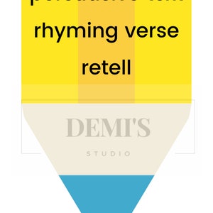 English Genres Display, Classroom Display, KS1 and KS2 Genres, Literacy ...