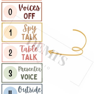 Classroom Noise Level, Classroom Display, Teacher Display, Digital ...