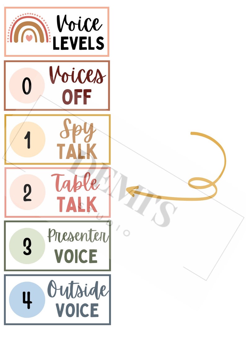 Classroom Noise Level, Classroom Display, Teacher Display, Digital ...