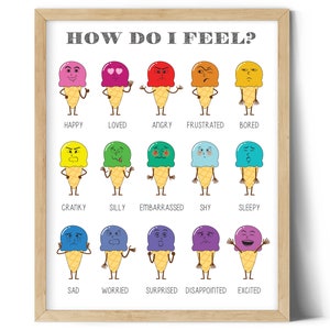 Feelings Poster, Feelings Chart, Emotions Poster, Homeschool Wall Art ...