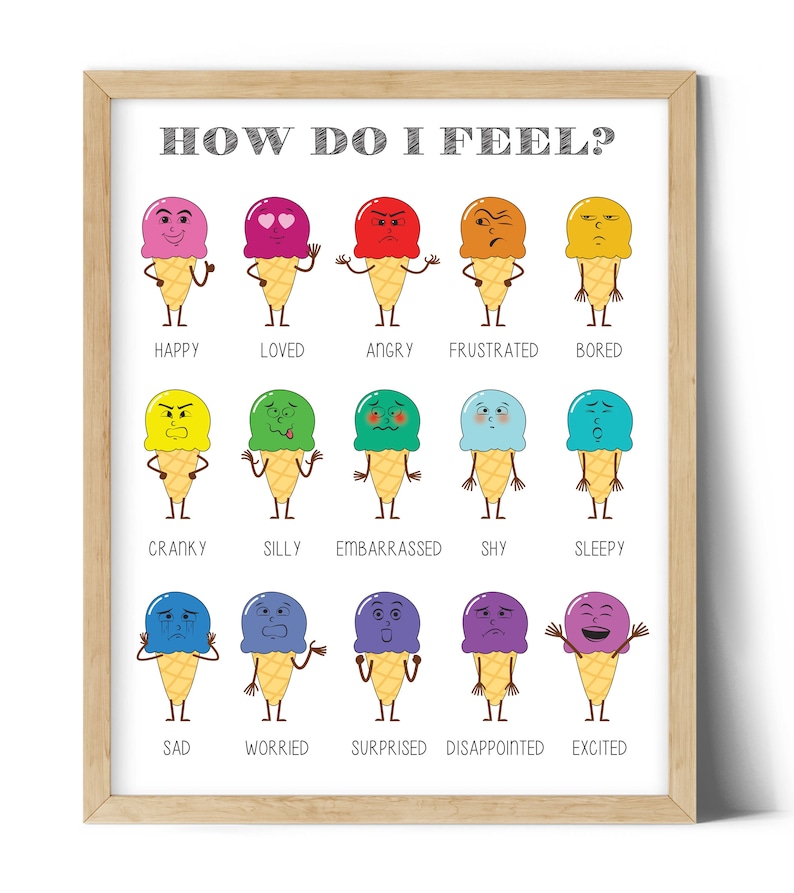 Feelings Poster, Feelings Chart, Emotions Poster, Homeschool Wall Art ...