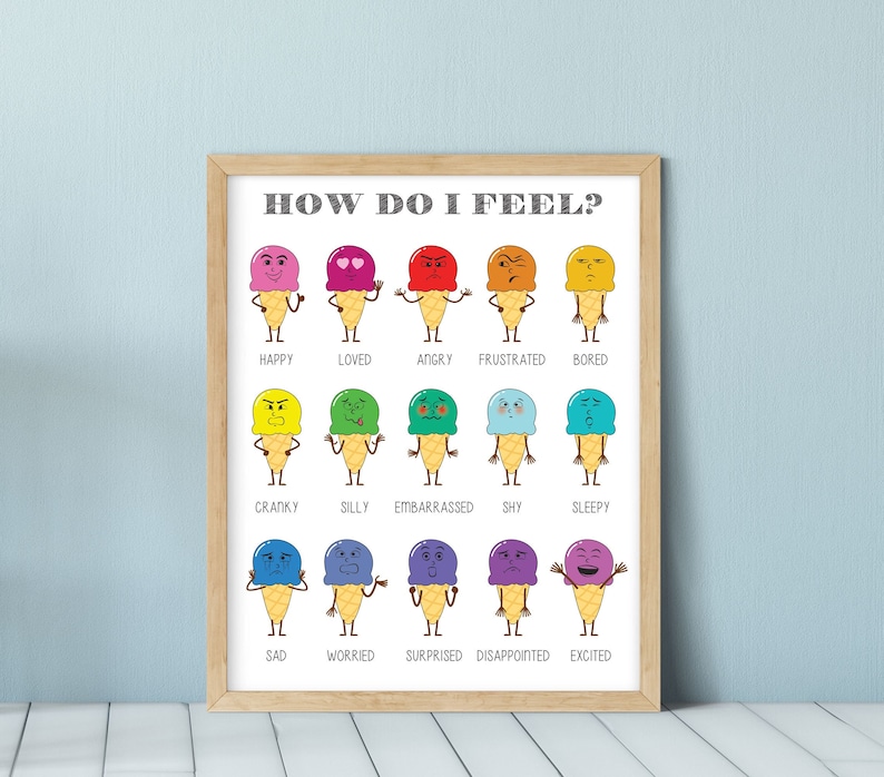 Ice Cream Cone Feelings Chart Poster, Homeschool Wall Art (digital ...