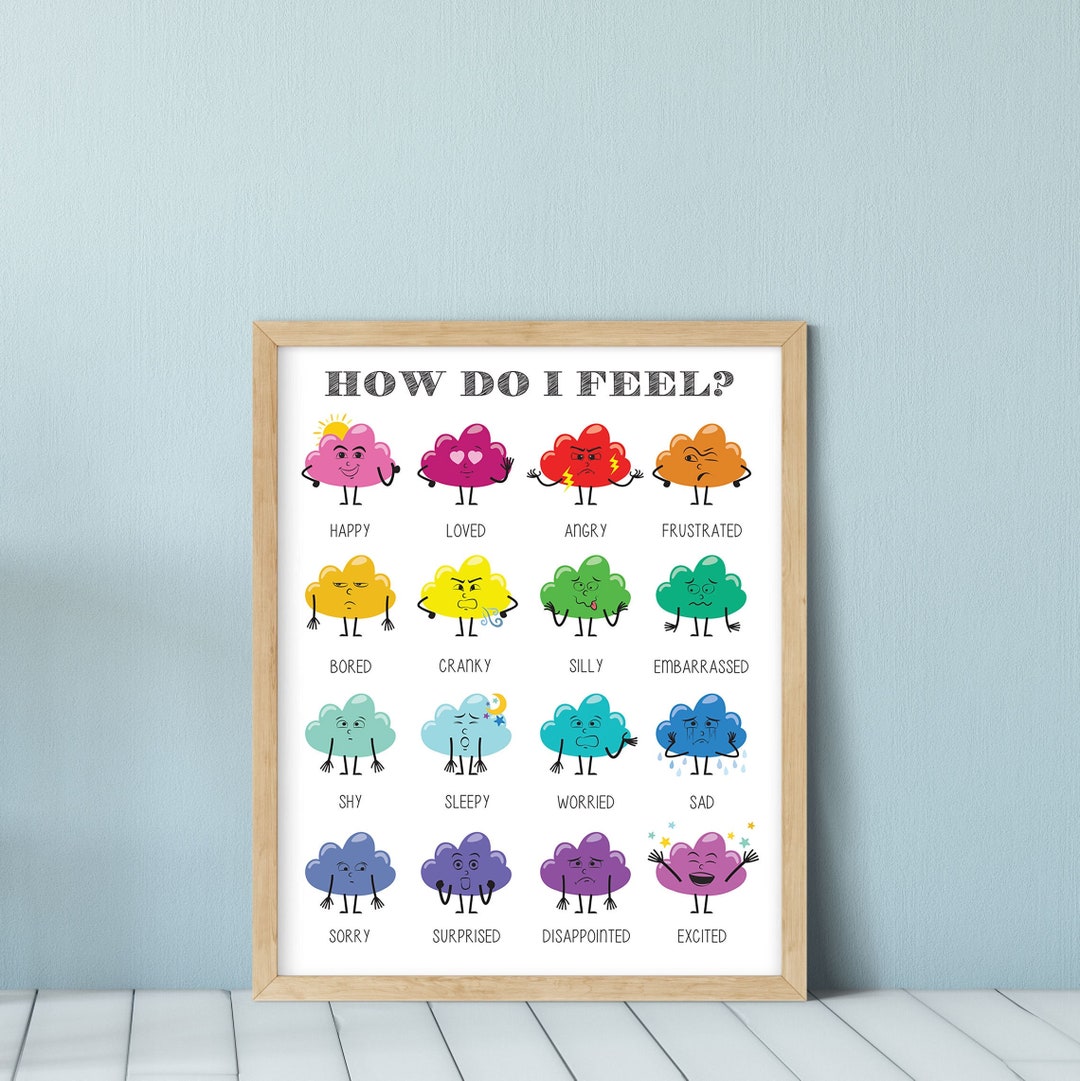 Feelings Poster, Feelings Chart, Emotions Poster, Homeschool Wall Art ...