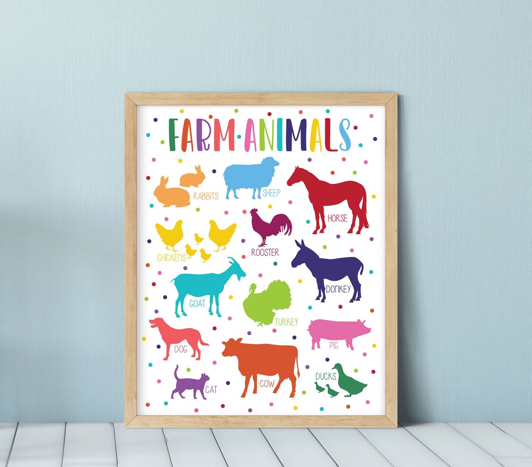 Animal Groups Montessori Poster, Printable Wall Art, Homeschool Prints ...
