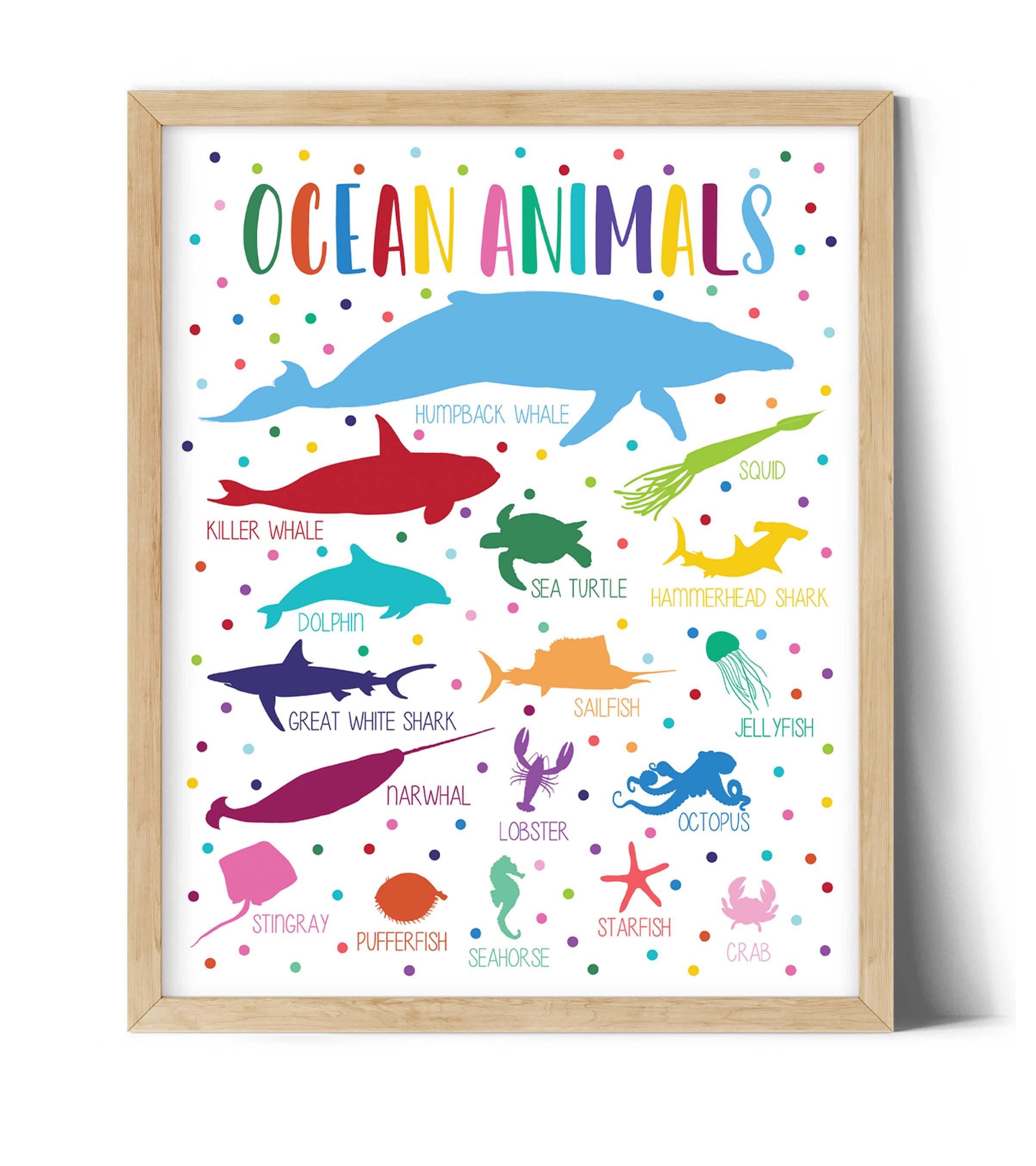 Forest Animals Montessori Poster, Woodlands Printable Wall Art ...