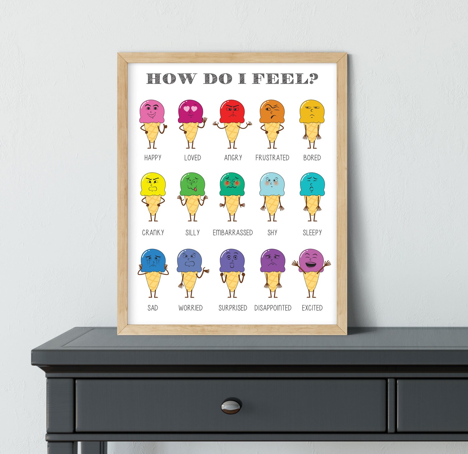 Feelings Poster, Feelings Chart, Emotions Poster, Homeschool Wall Art ...