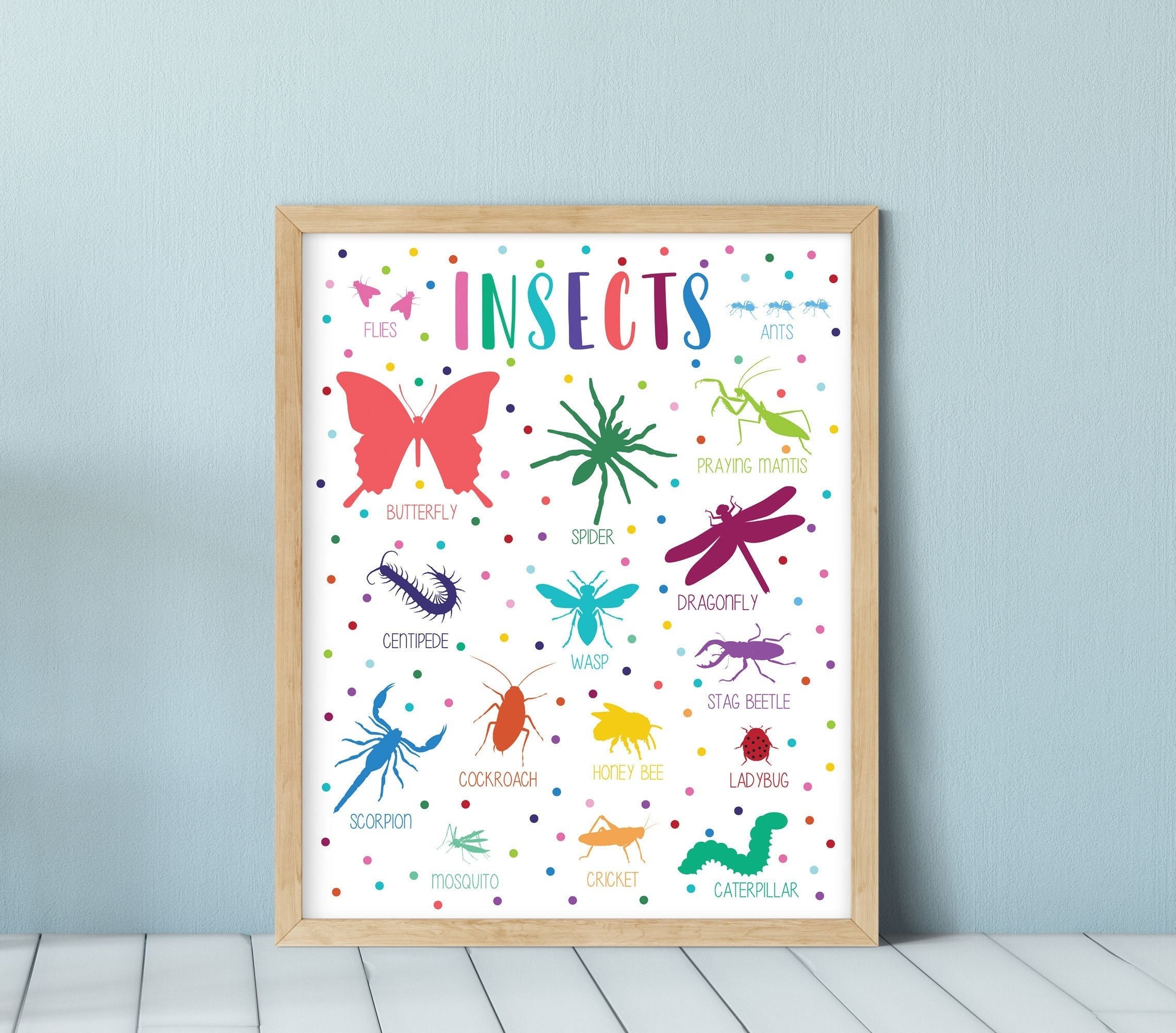Insects Montessori Poster, Bugs Printable Wall Art, Homeschool Prints ...