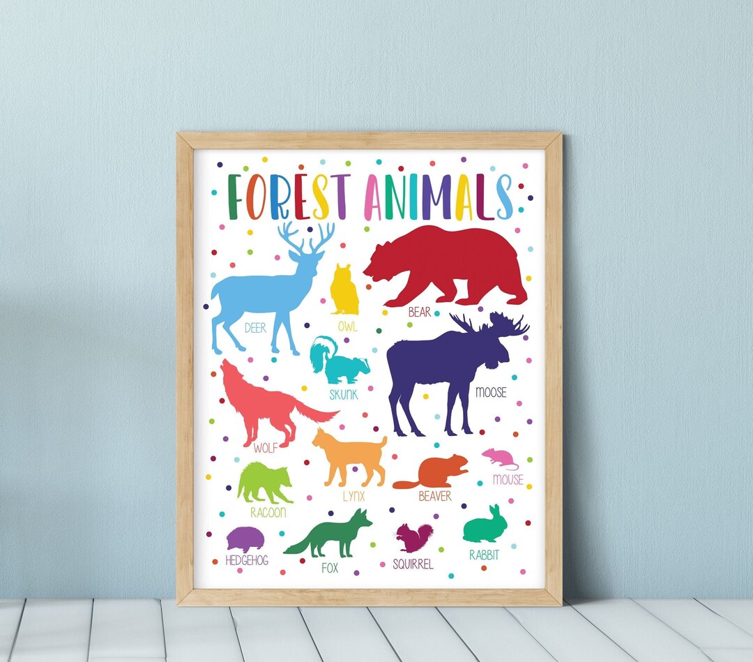 Forest Animals Montessori Poster, Woodlands Printable Wall Art ...