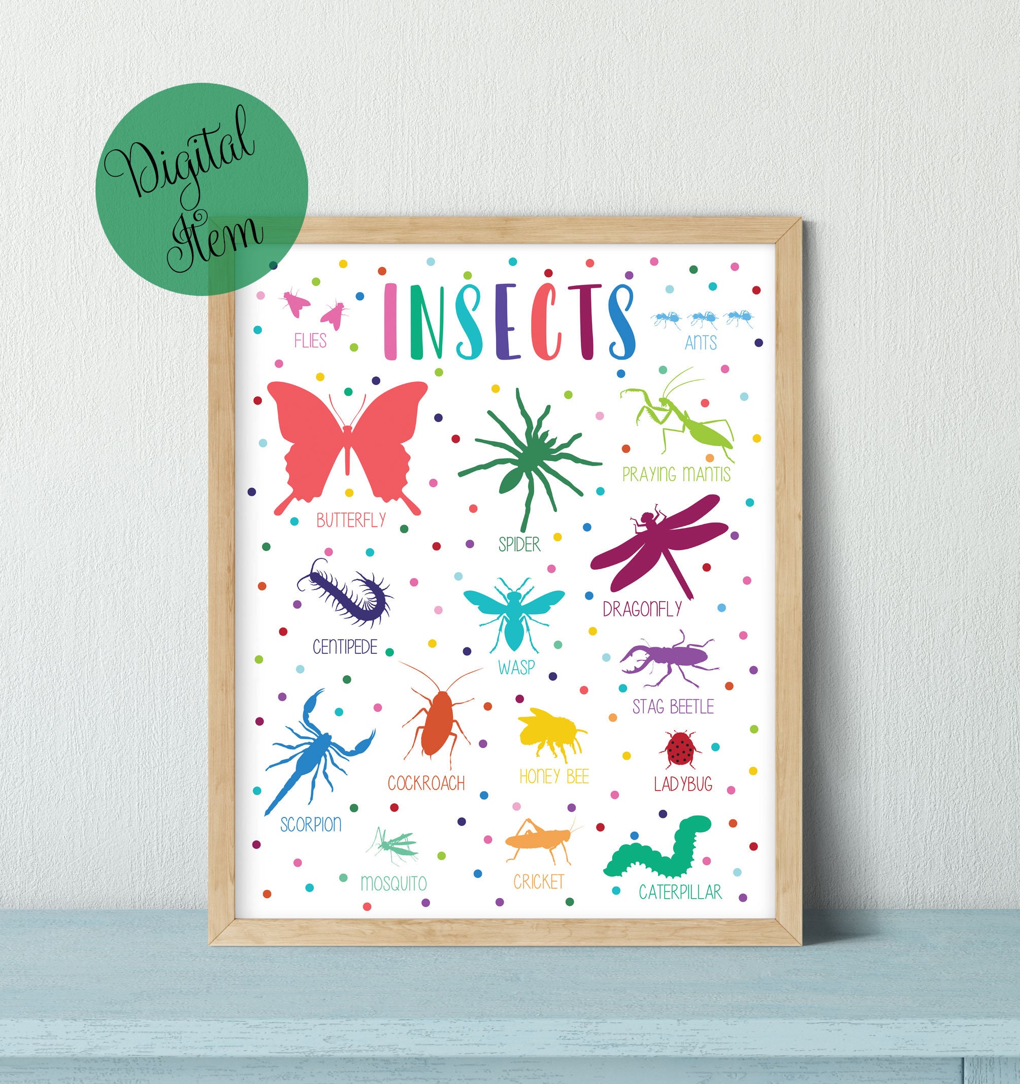 Insects Montessori Poster, Bugs Printable Wall Art, Homeschool Prints ...