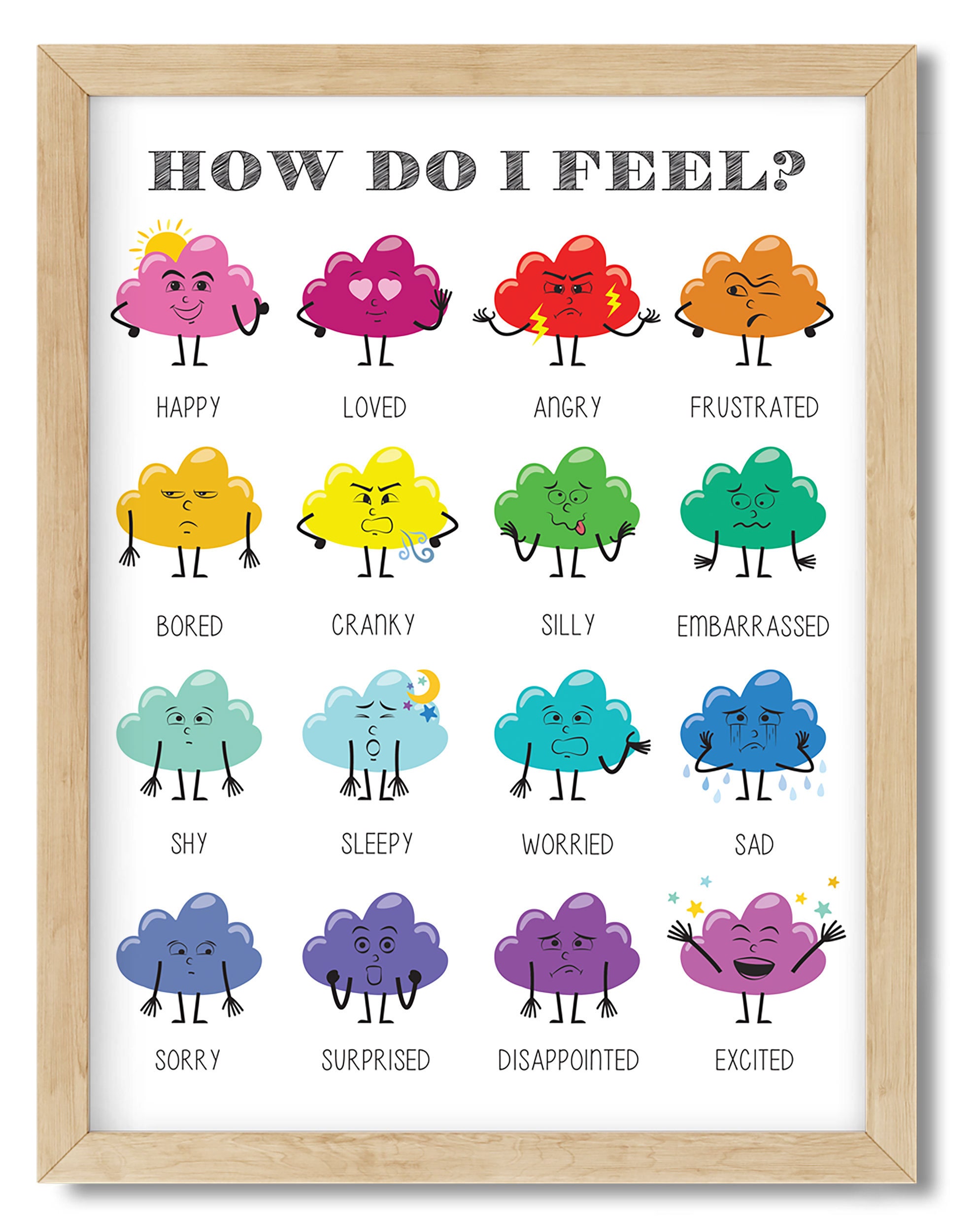 Feelings Poster, Feelings Chart, Emotions Poster, Homeschool Wall Art ...