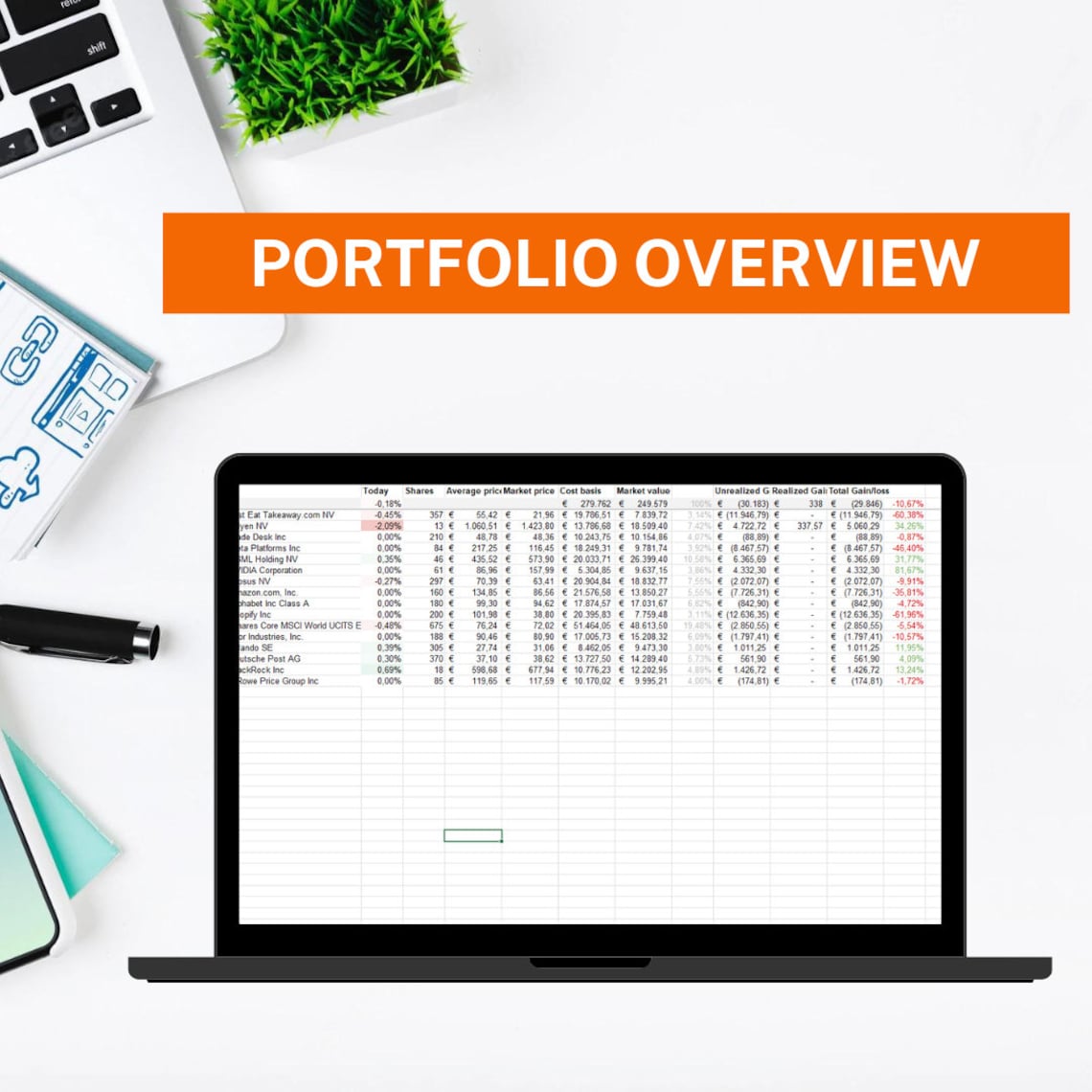 Your Ultimate Investment Portfolio Tracker - Excel Template Available ...