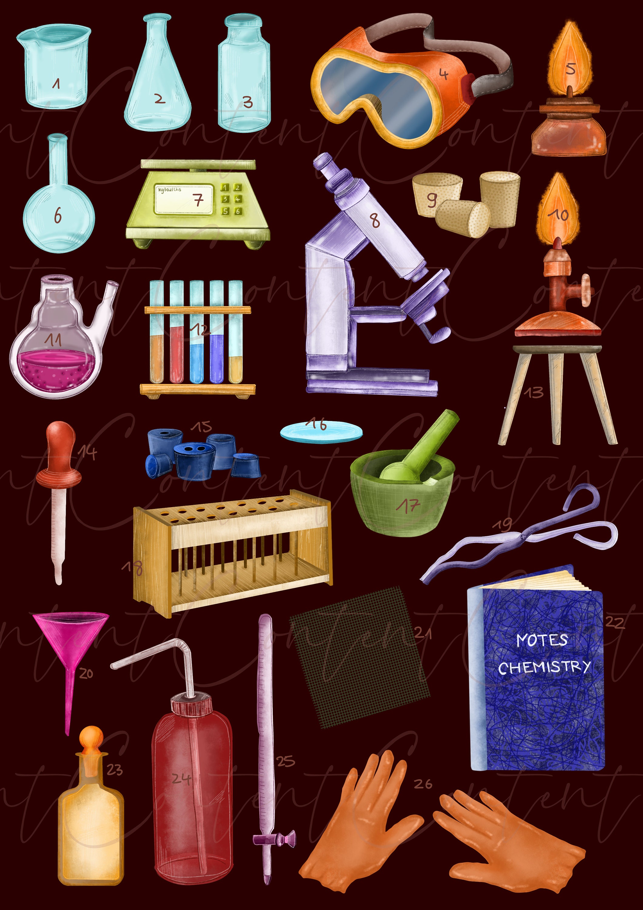 26 Digital Chemistry Lab Stickers | Chemistry | Goodnotes | Digital ...