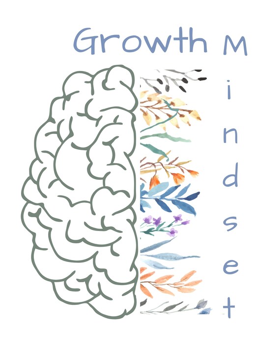Growth Mindset Instant Digital Download Png Pdf Jpg Svg - Etsy