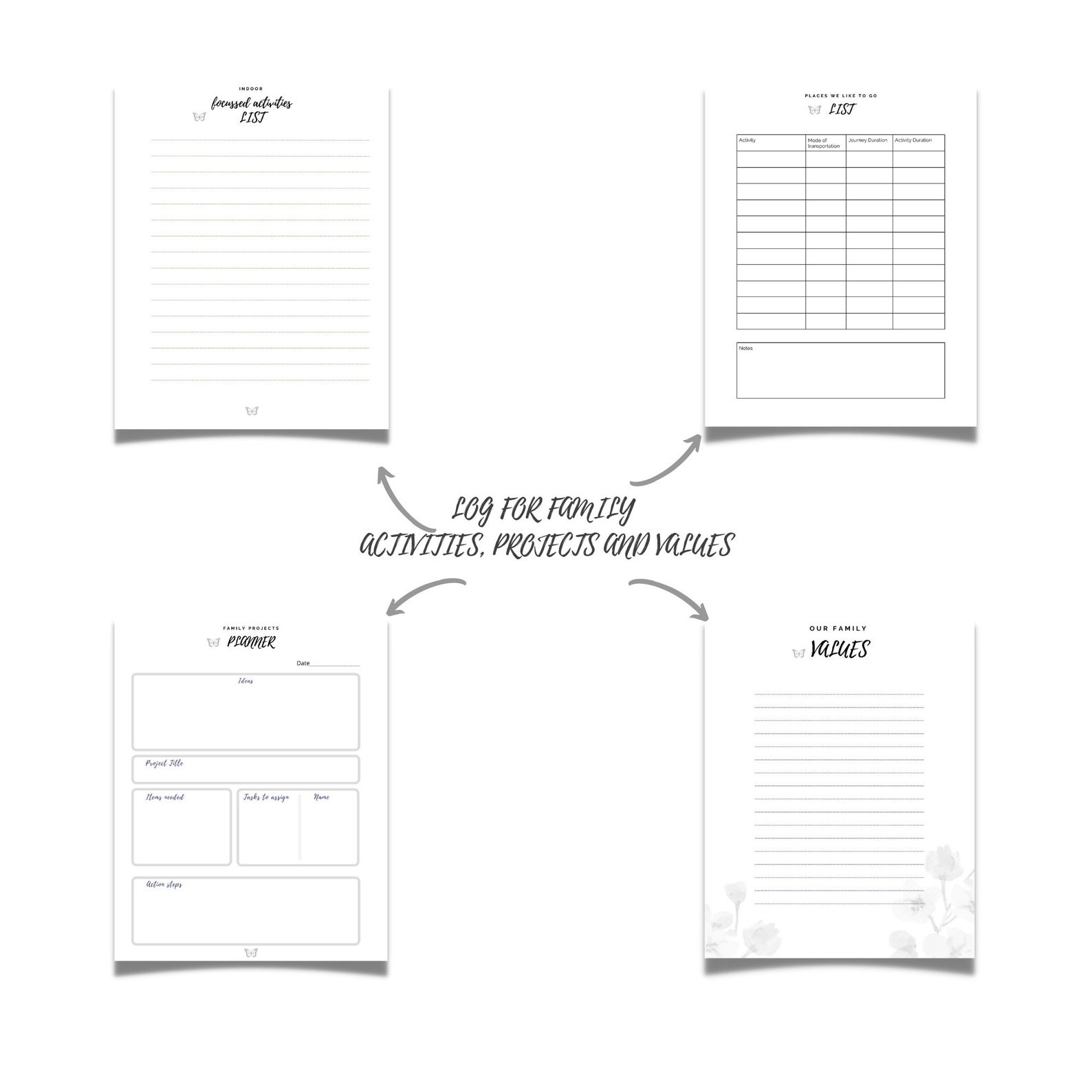 Homeschool Planner Editable Printable Bundle - Etsy