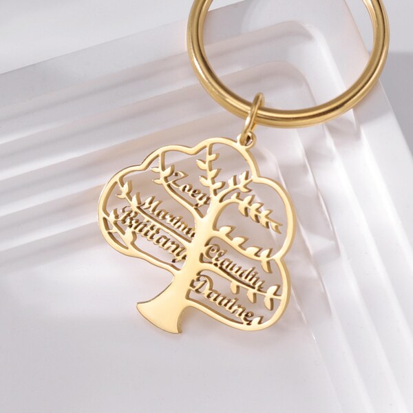 Tree Keychain - Etsy