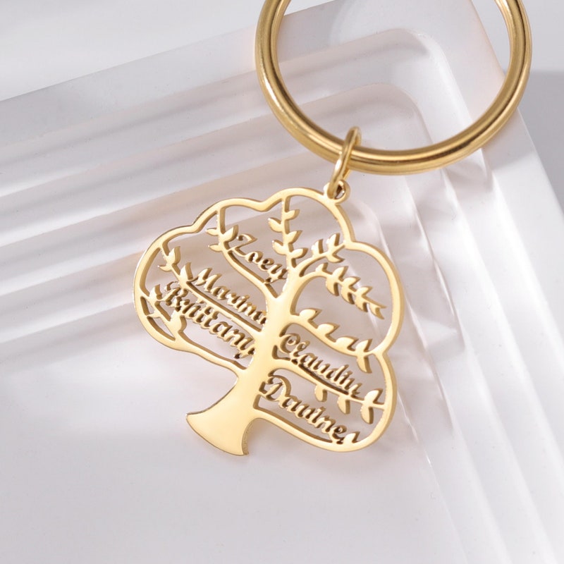 Tree Keychain - Etsy