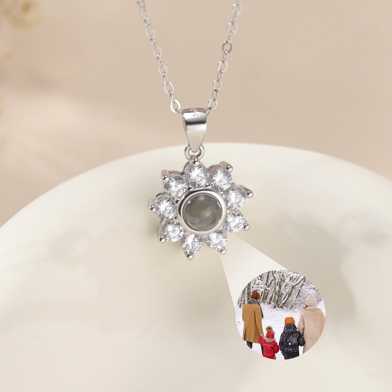 Projection Necklace - Etsy