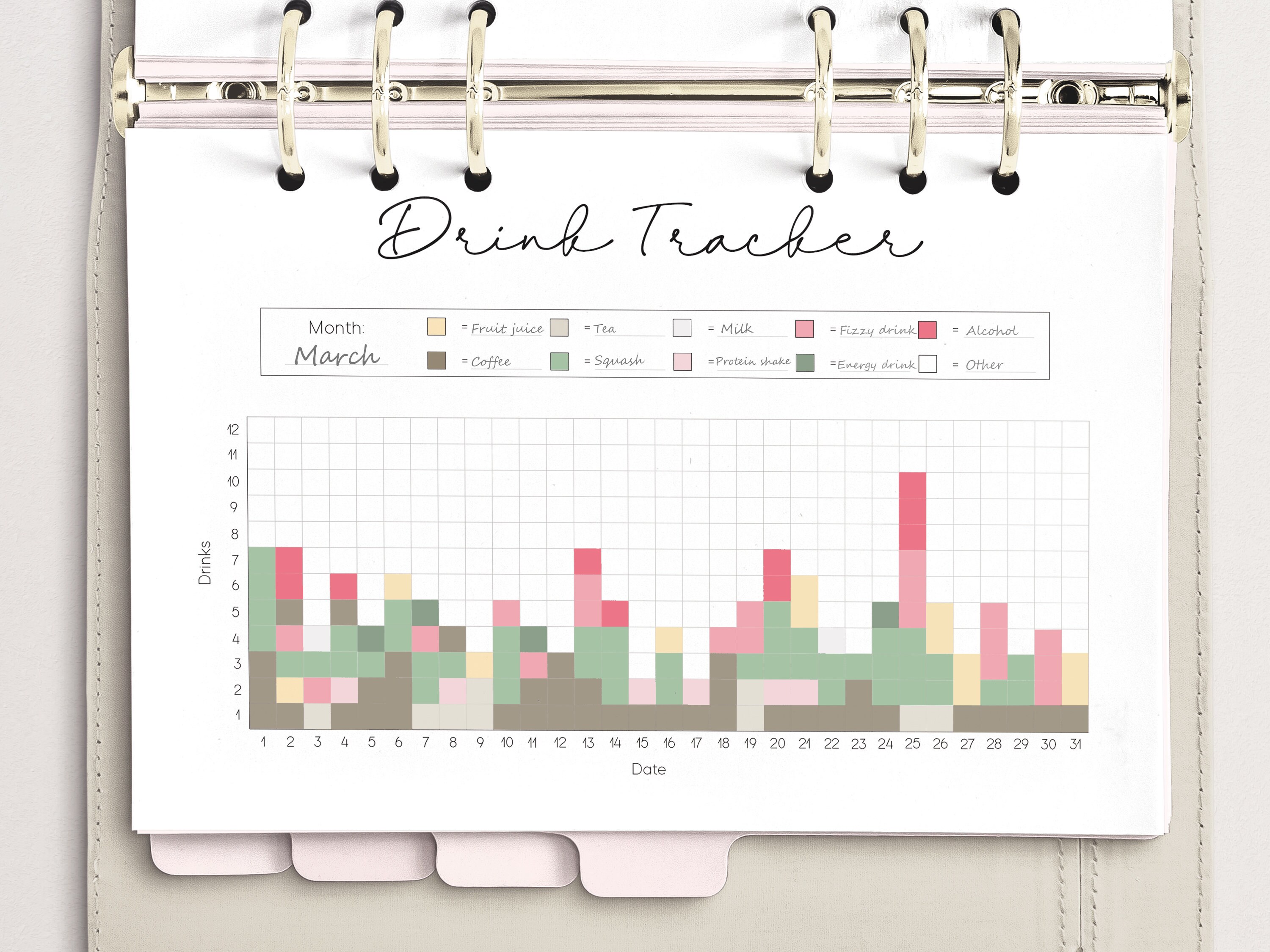 Monthly Drink Tracker Printable - Etsy UK