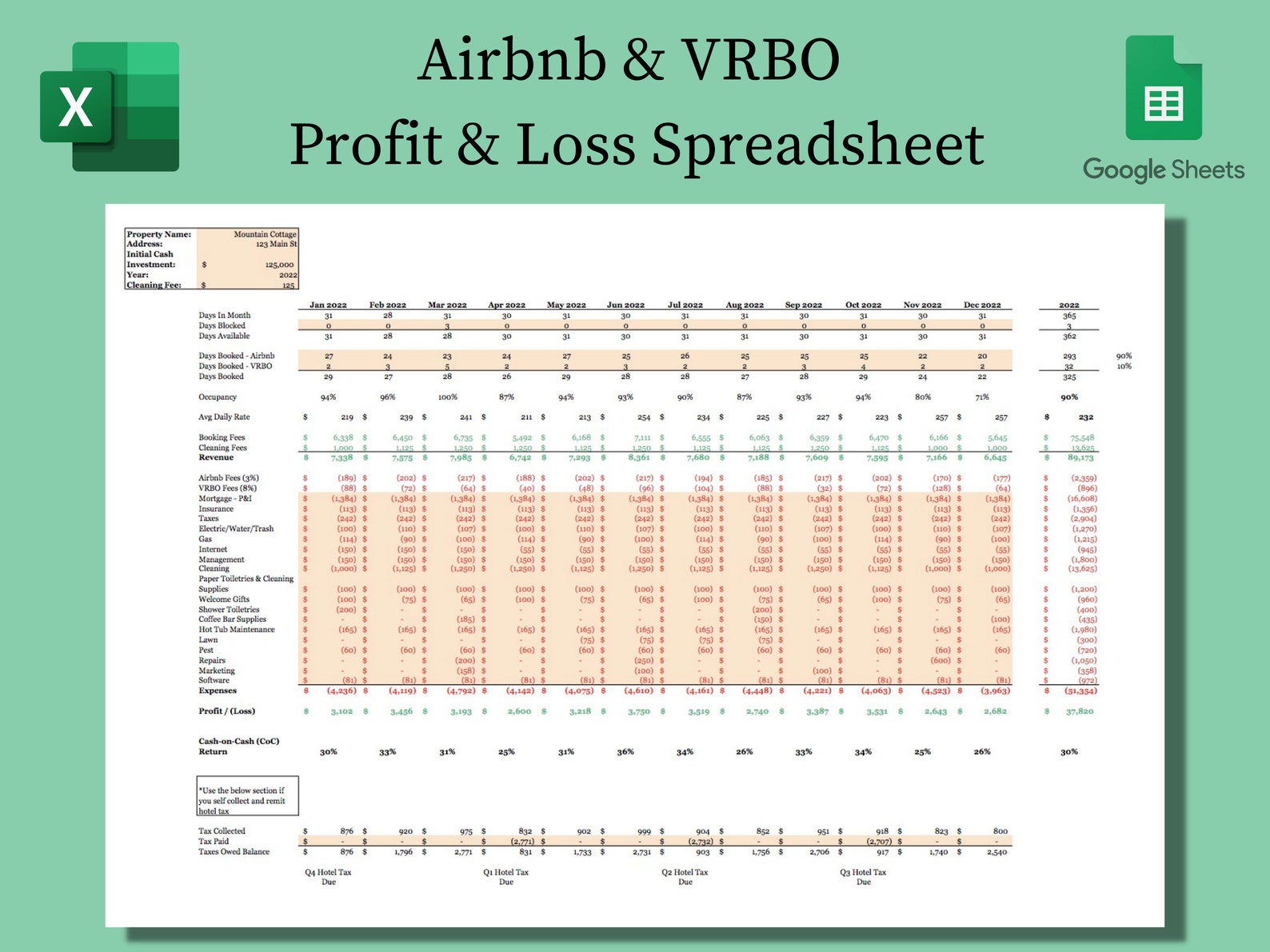 Airbnb & VRBO Income and Expense Tracker Spreadsheet | Excel and Google ...