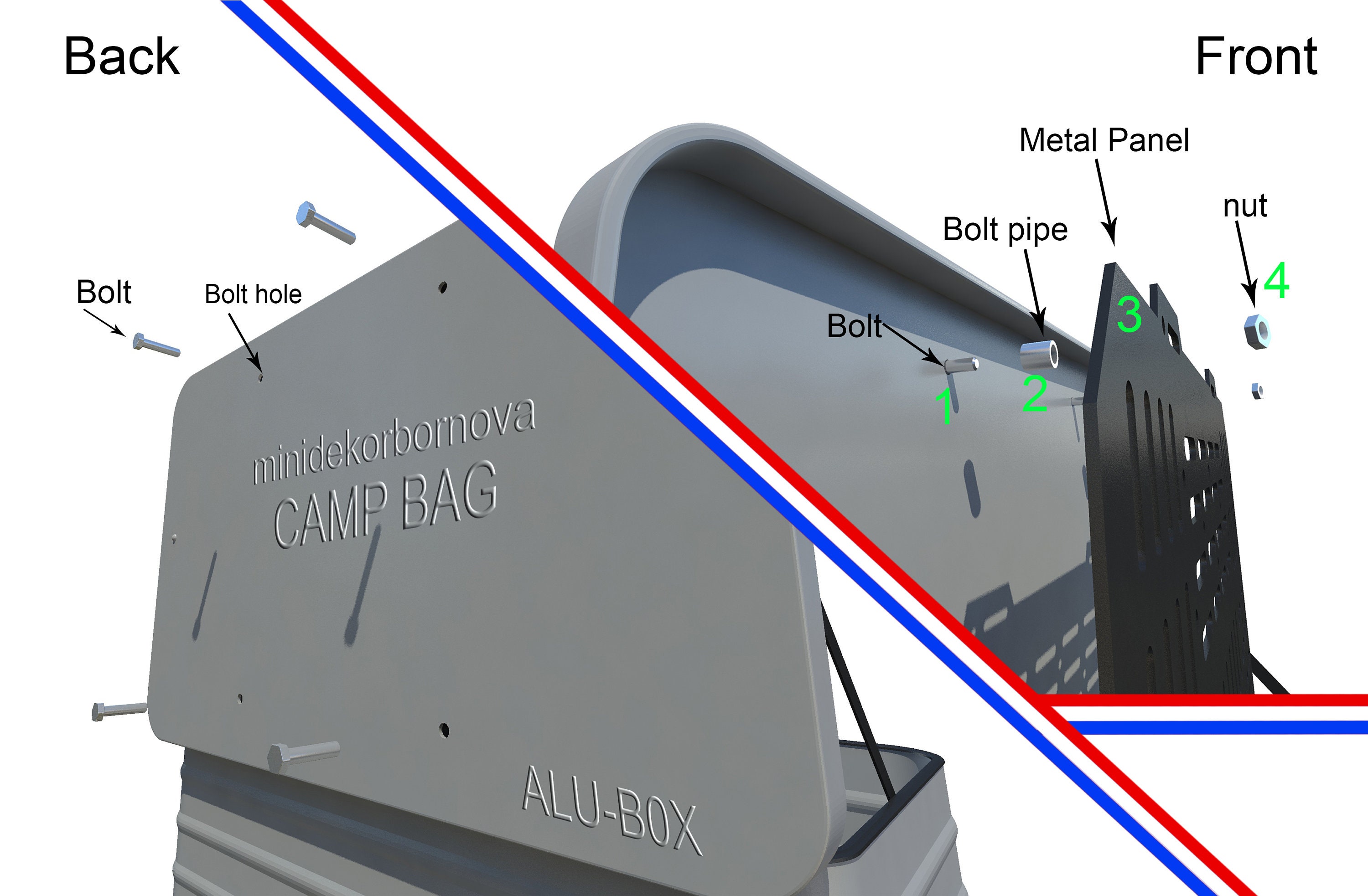Alubox and Alutec Camping Box Bag Hanging Panel Camping Equipment ...