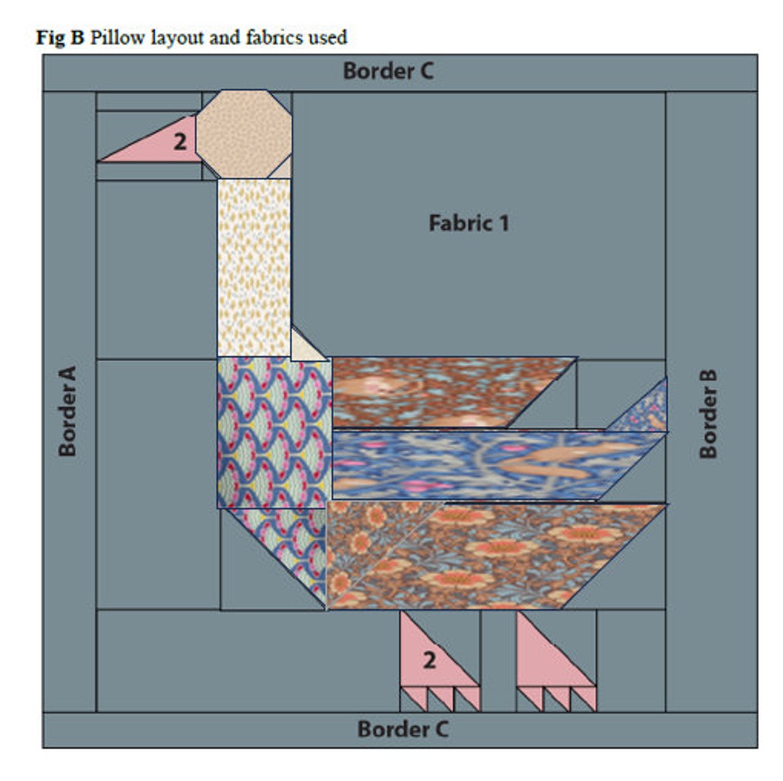 Tilda Pillow Tildas World Swimming Goose Pillow Pattern Instructions ...