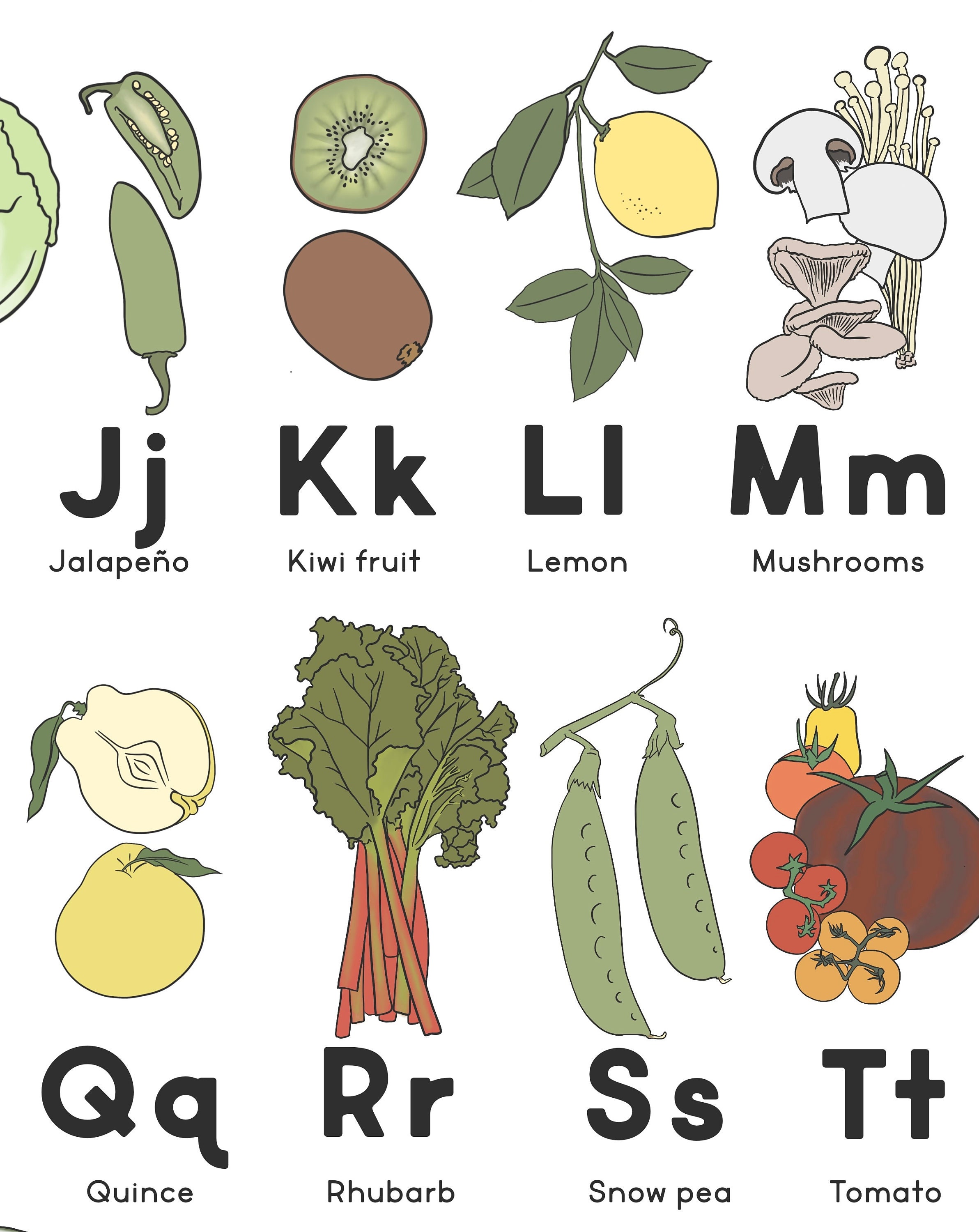 Vegetable Garden Alphabet Poster - Etsy