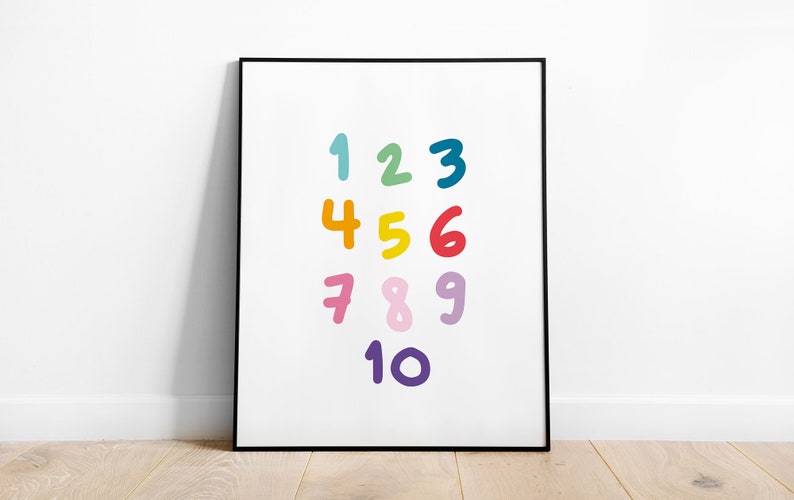 Alphabet Poster, Number Poster, Set of 2 Posters, PRINTABLE Wall Art ...