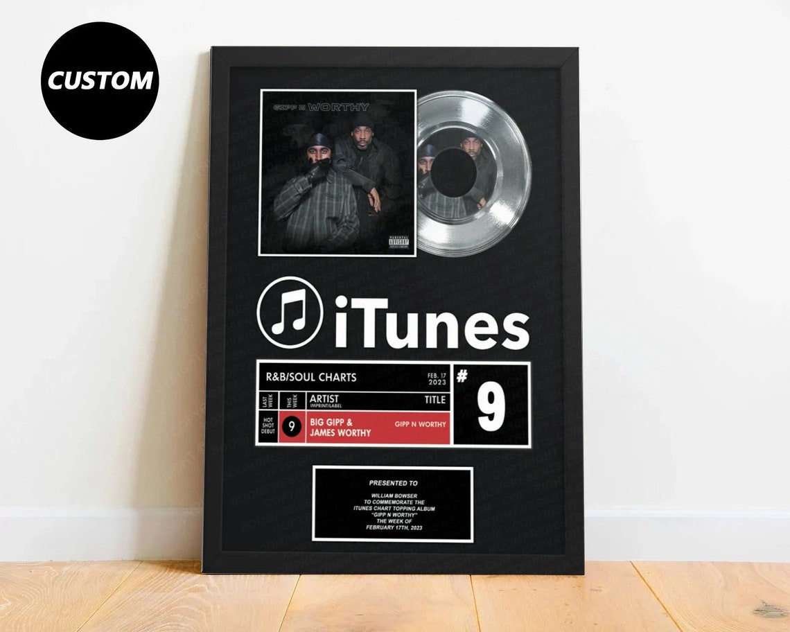 Personalized Itunes Plaque Custom Plaque Vinyl Record - Etsy