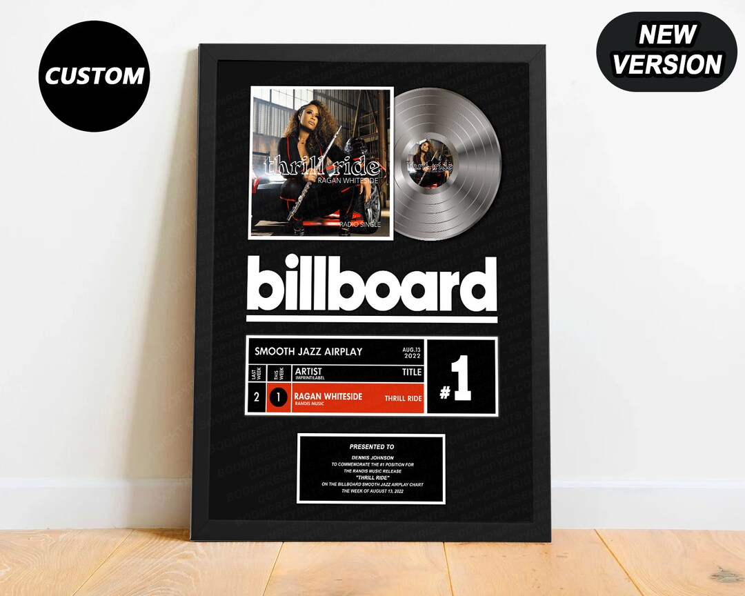 Personalized Plaque, Custom Plaque, Vinyl Record Plaque, Framed Poster ...