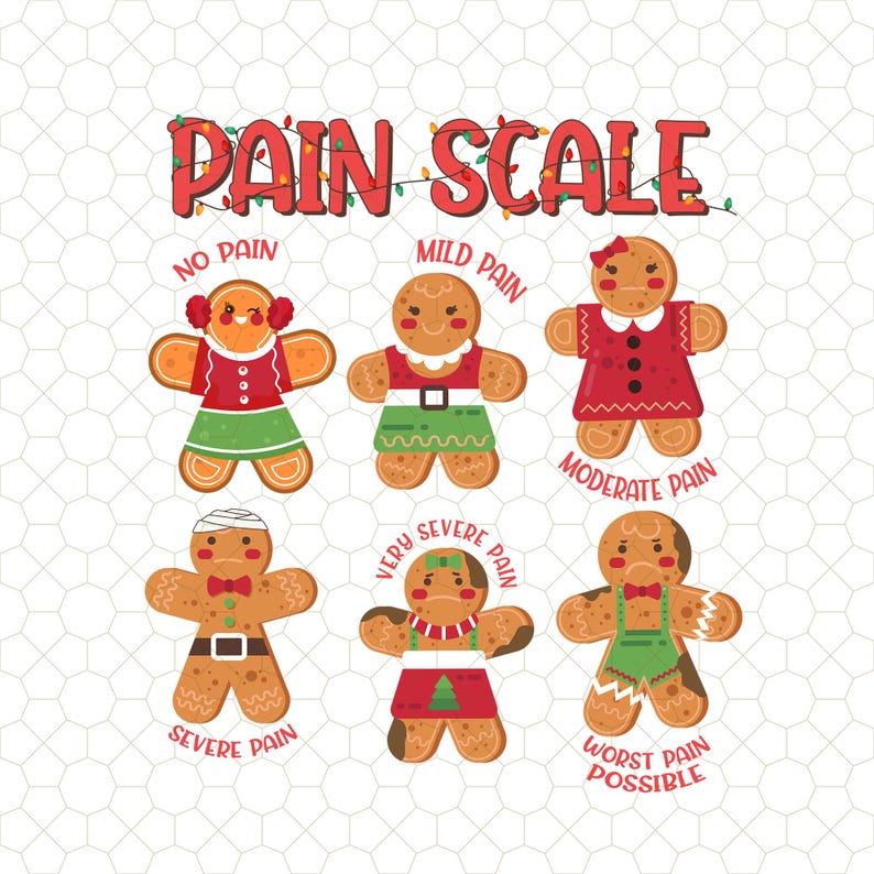 Pain Scale Gingerbread Nurse Christmas Png, Nurse Triage and Pain ...