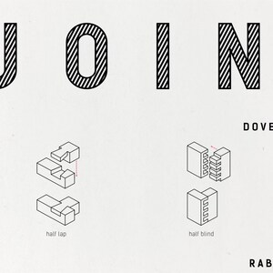 Woodworking Joinery Printable Poster - Etsy