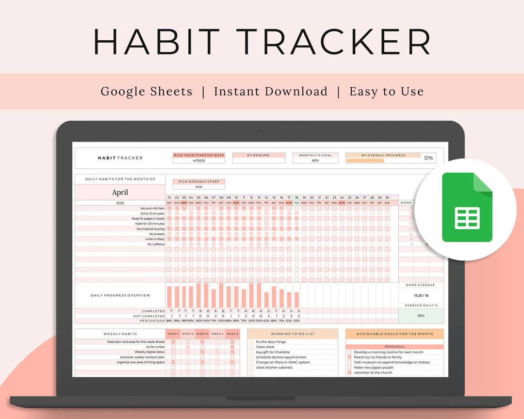 Habit Tracker Spreadsheet, Daily & Weekly Habits, Personal Growth ...