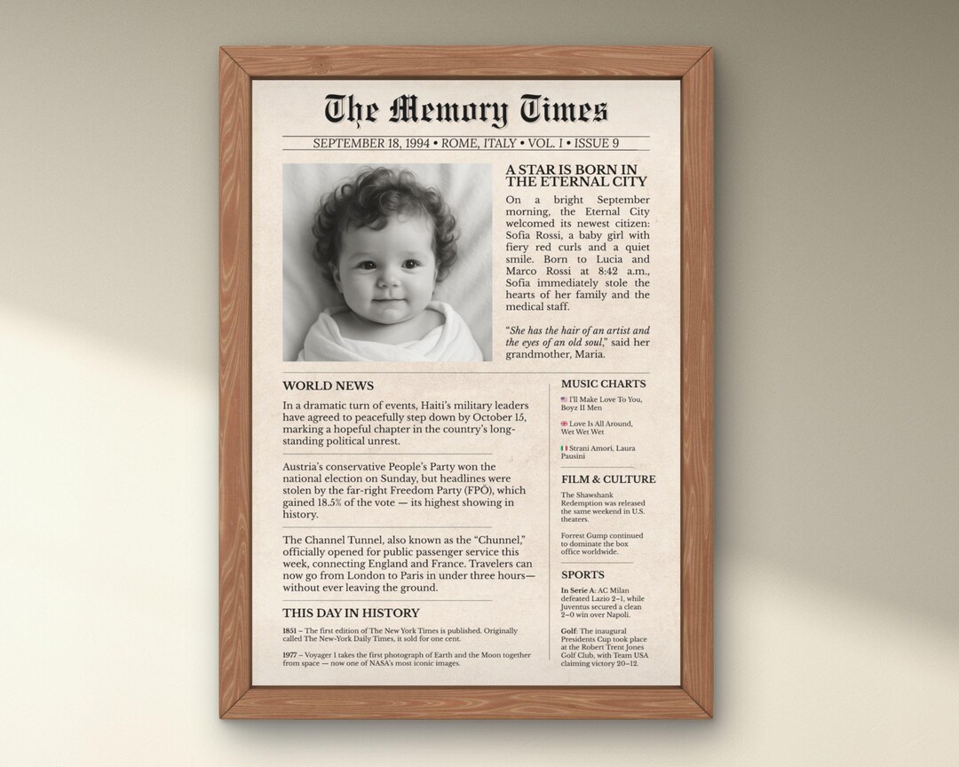 Birthday Newspaper Poster • Personalized “day You Were Born” Front Page ...