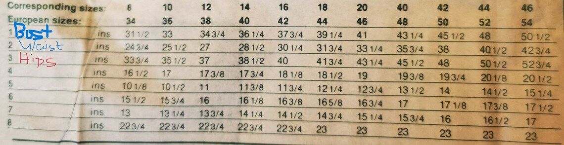 Bust 31-43, Burda Easy Sew 6315, Size 8-plus Size, Oversized Blouse ...