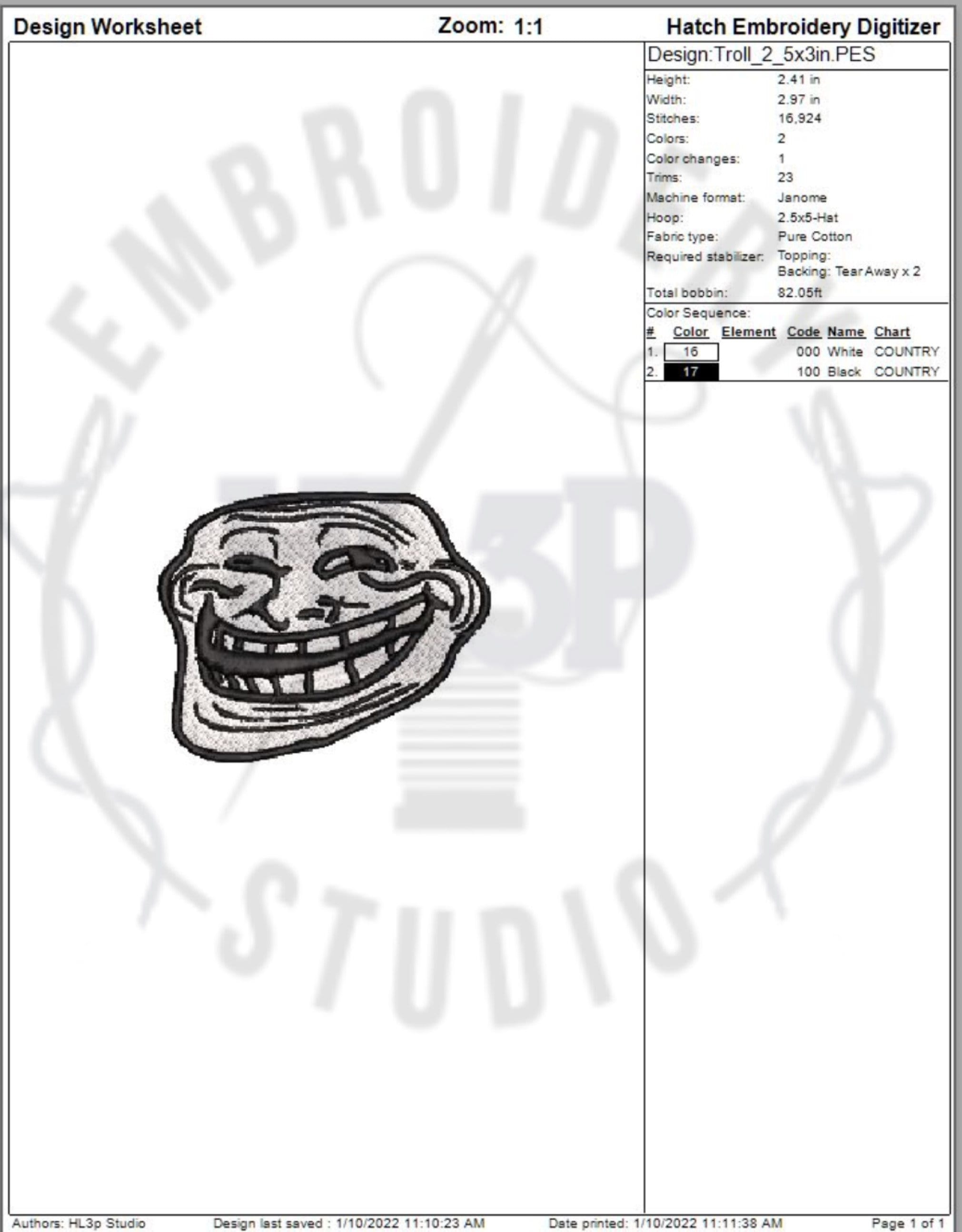 All Of The Troll Faces And Their Names