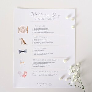 Wedding Day Guide Simple Printable Day of Wedding Responsibility ...