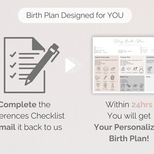 Birth Plan Template Personalized Labor and Delivery Plan Birth ...