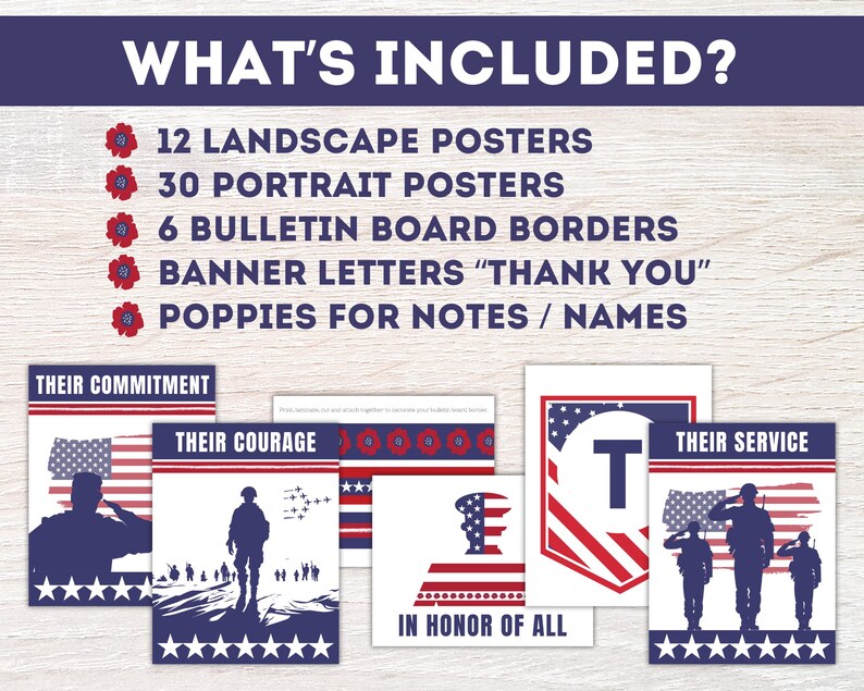 Memorial Day Bulletin Board Kit, Patriotic Decor Kit, Americana Red ...