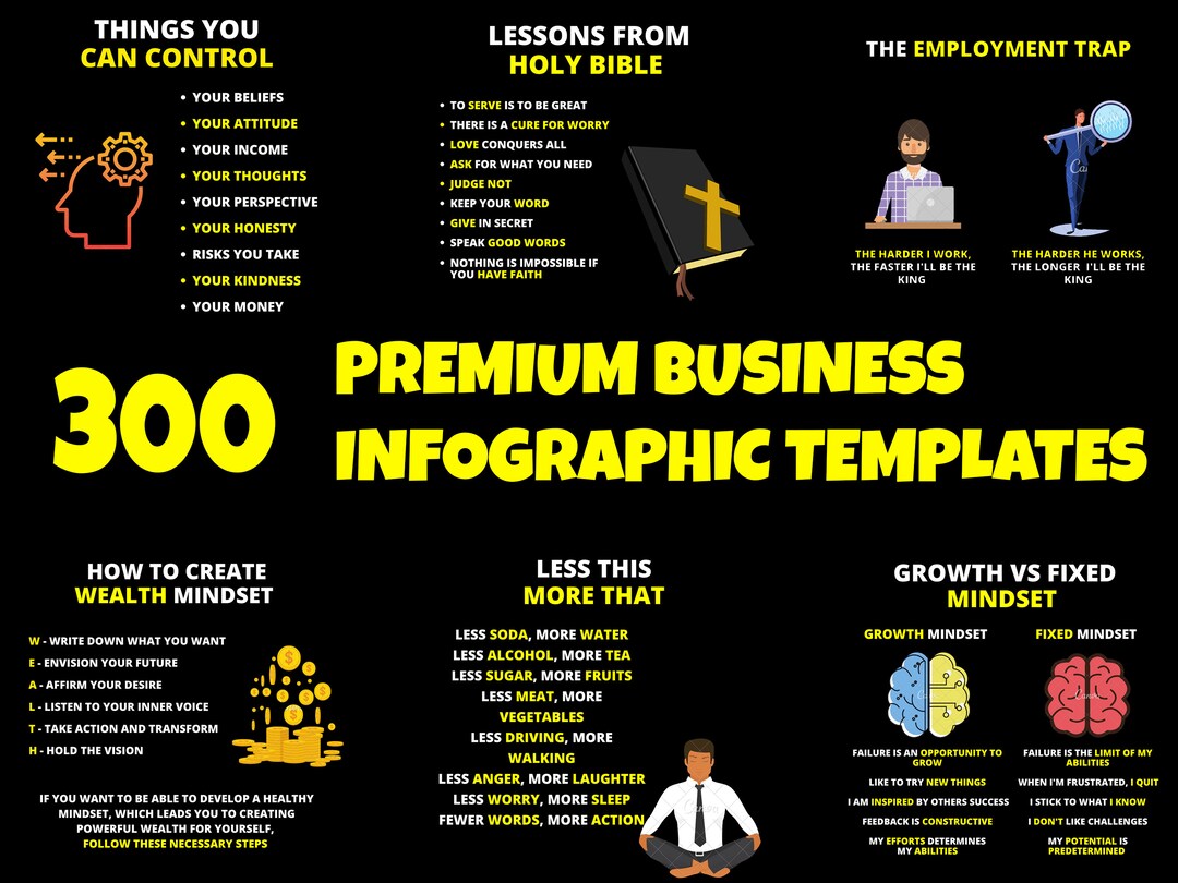 300 Business Infographics Templates for Instagram Canva Editable ...
