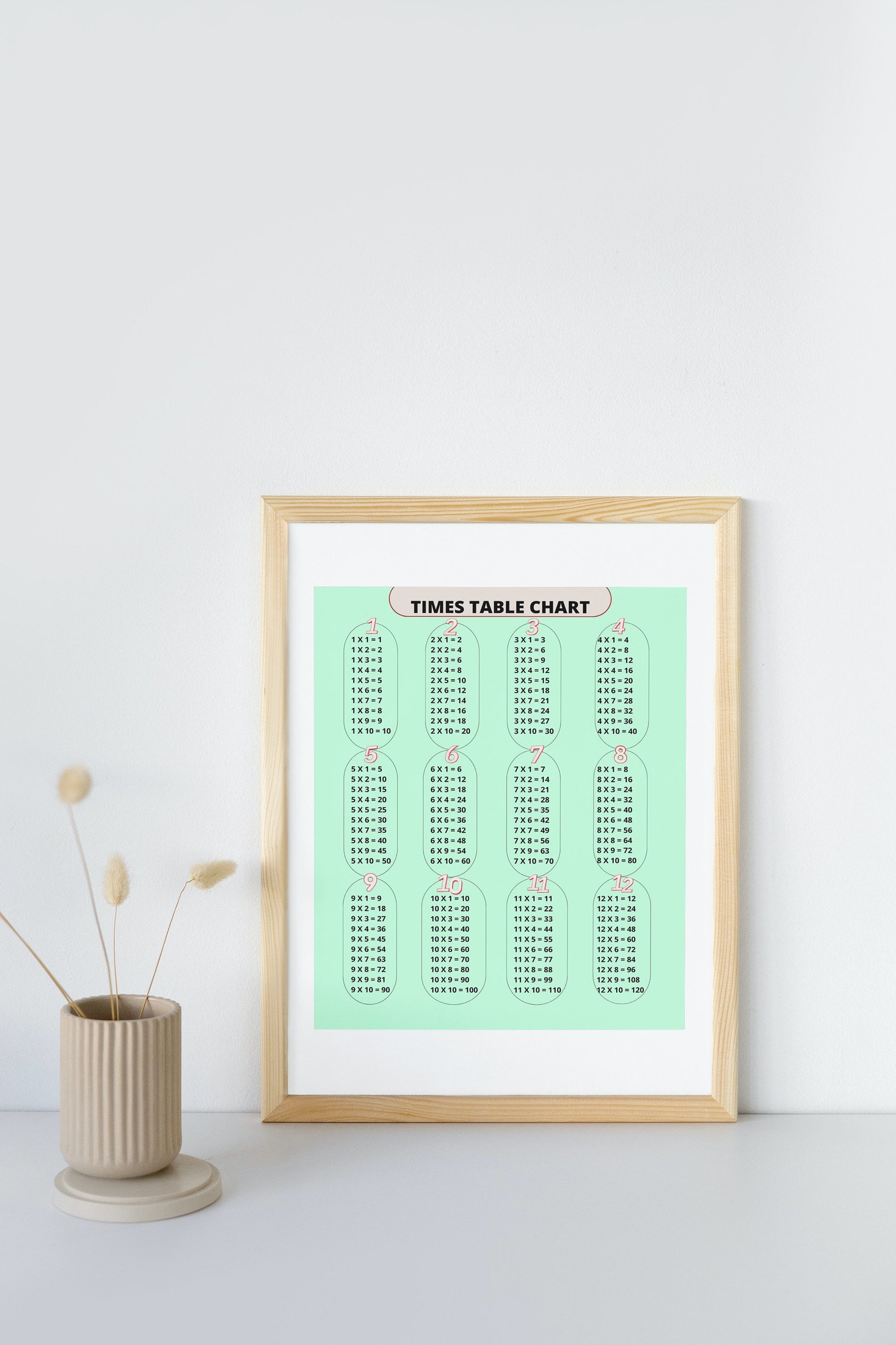 Times Table Chart Multiplication Table Printable Math - Etsy