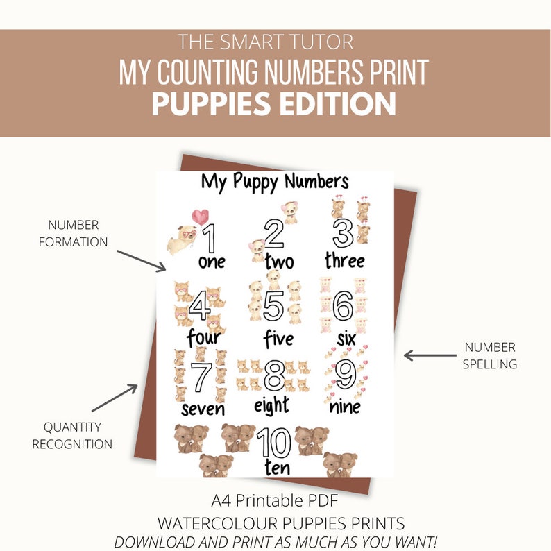 My Puppy Counting Numbers Poster School, Classroom, Bedroom, Nursery ...