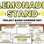 Lemonade Stand Project-based Learning | Homeschool Unit | Kindergarten ...