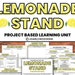 Lemonade Stand Project-based Learning Unit | Business Plan (PDF) - Etsy