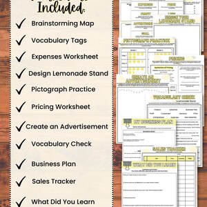 Lemonade Stand Project-based Learning | Homeschool Unit | Kindergarten ...
